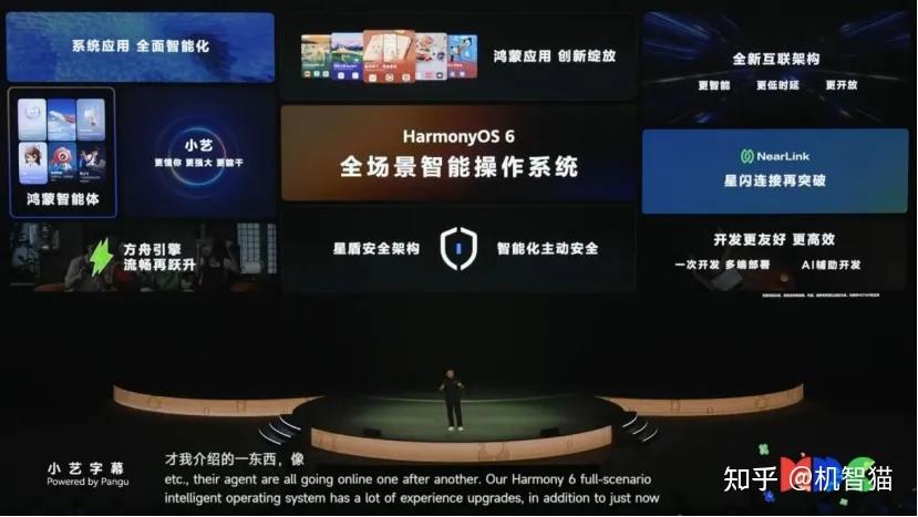 鸿蒙6来了！一文看懂有哪些新升级 - 知乎