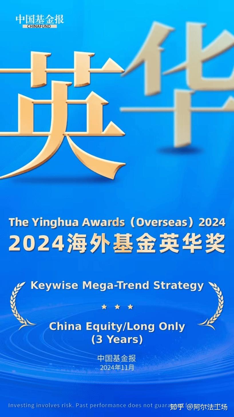 凯思博投资（Keywise）荣获海外基金英华奖 - 知乎