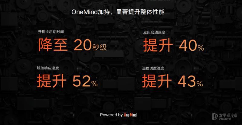 吉利银河Flyme Auto智能座舱与Flyme Sound音响系统首发 - 知乎