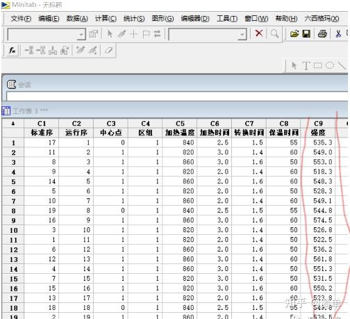 DOE试验设计-全因子计划-Minitab例子 - 知乎