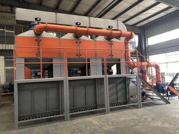 RCO催化燃烧设备装置 - 知乎