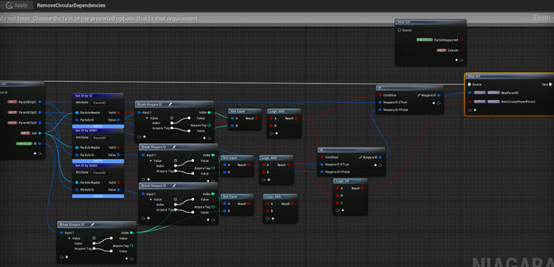 UE5.1 Niagara Advance 案例理解分析 3.1 - 知乎