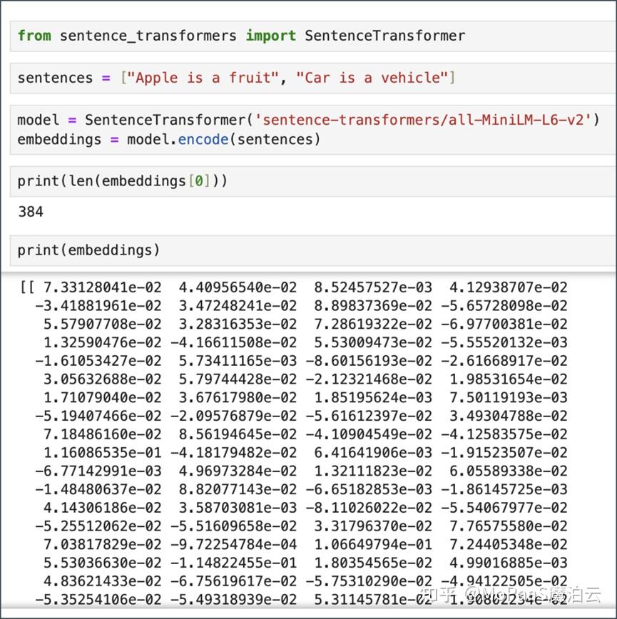 LLMs的基本组成：向量、Tokens和嵌入 - 知乎