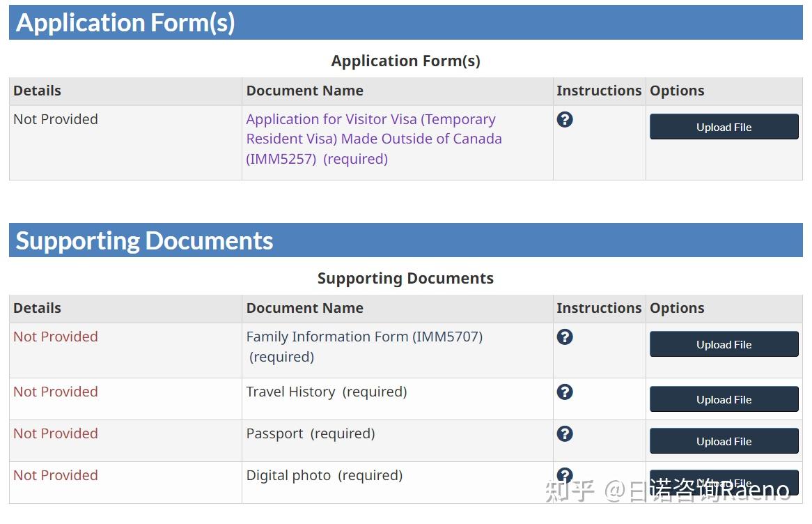 GCKEY 和 IRCC Portal有什么区别？看这一篇就够了~ - 知乎