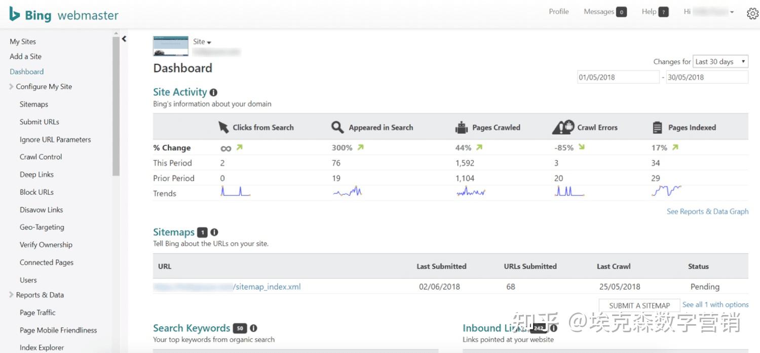 Bing 网站管理员工具：完整步骤指南 - 知乎