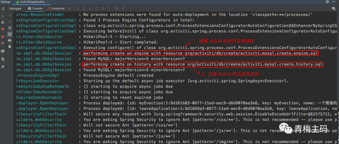 Spring Boot（十三）：Spring Boot 集成 Activiti - 快速实现工作流 - 知乎