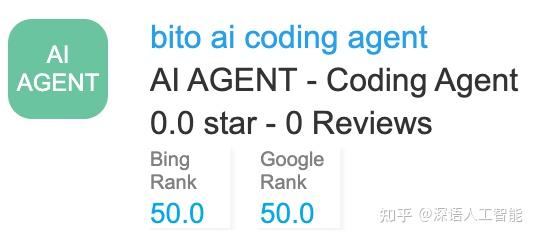 AI Coding Agent 25年3月AI编程智能体Top 100流量报告 DeepNLP AI Agent Index ...