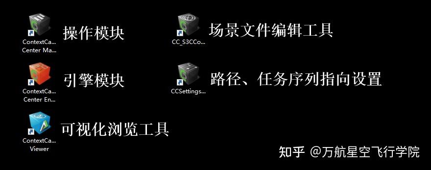 cc三维建模手把手教学，看了必会 - 知乎