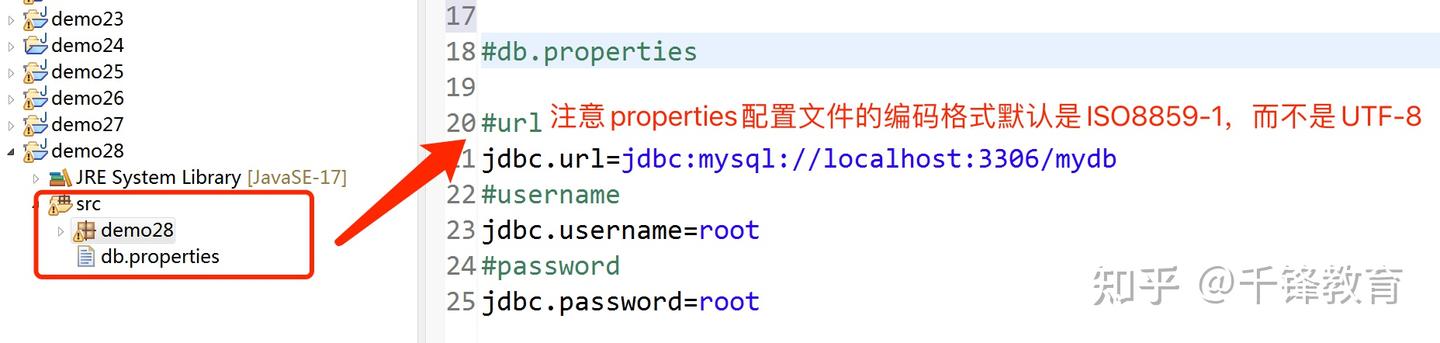 从零开始学Java—Properties配置类怎么用? - 知乎