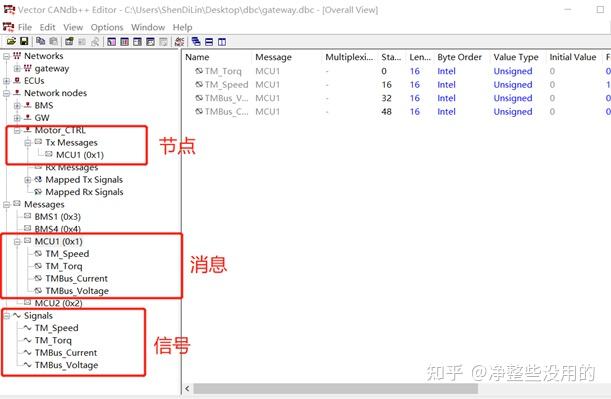 CANoe(一)、CANoe的DBC编辑工具编辑DBC文件 - 知乎