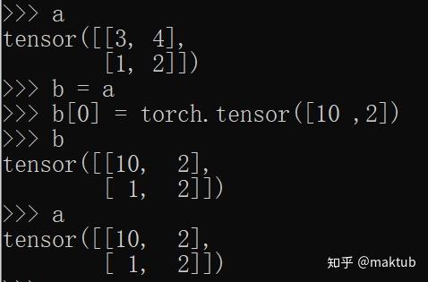 deeplearning-with-pytorch C2 - 知乎