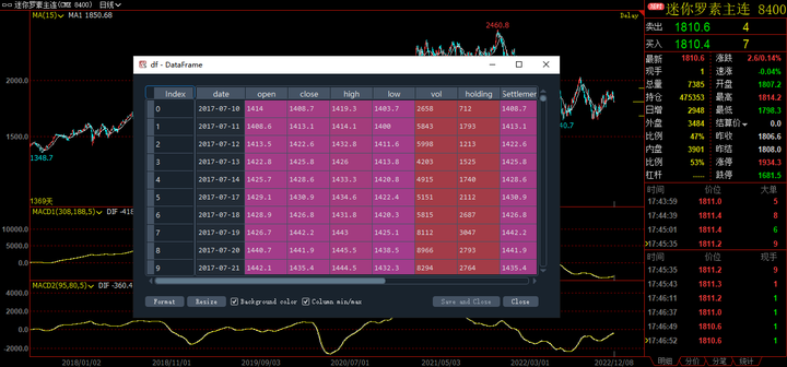 用python读取文华财经WH6的k线数据 - 知乎