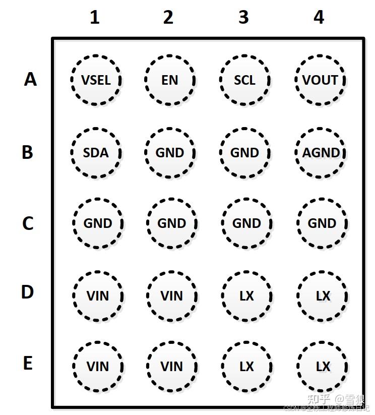 电源芯片解读：RK860 - 知乎