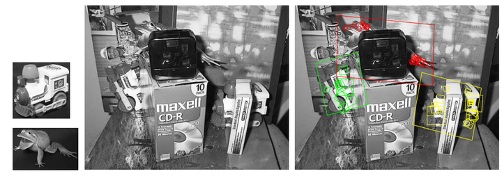 SIFT算法原理与源码分析 - 知乎