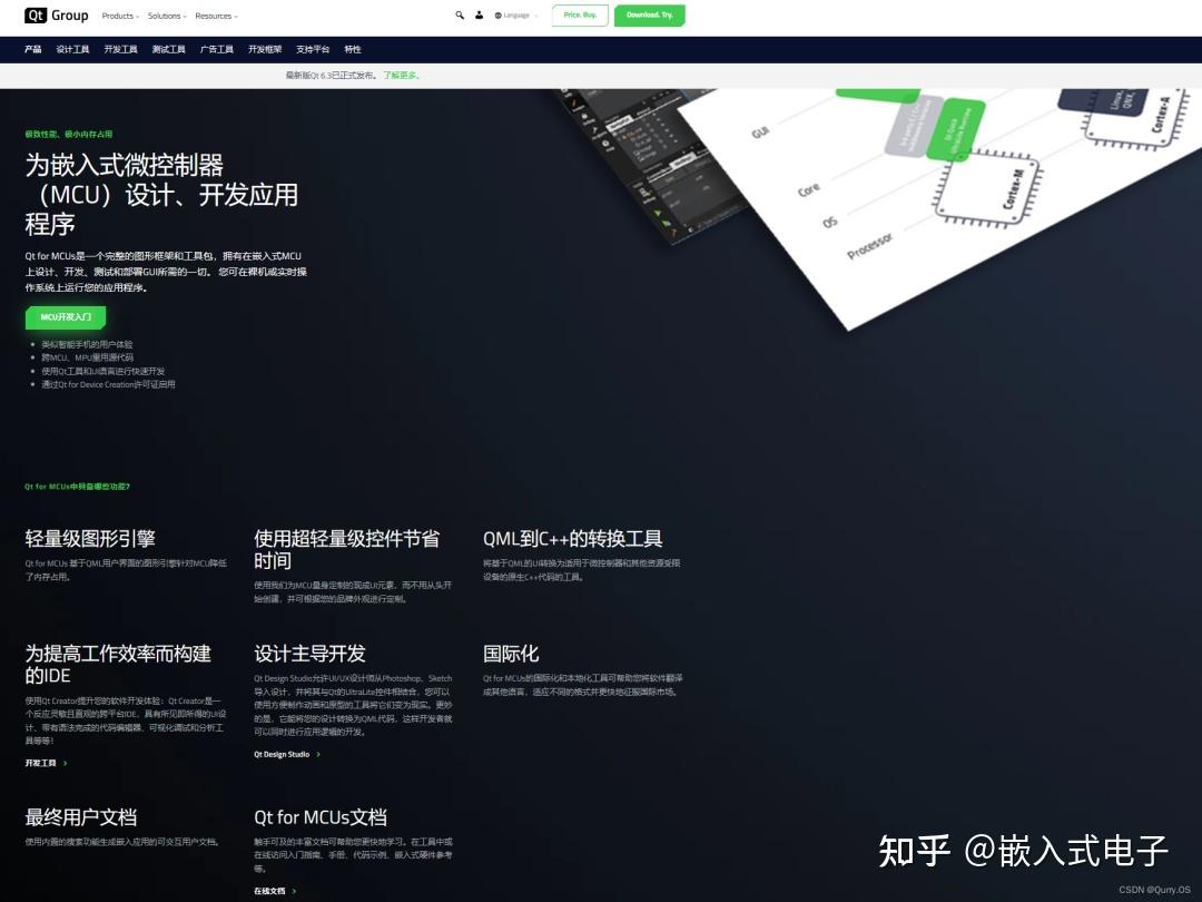 国内外主流嵌入式GUI汇总 - 知乎