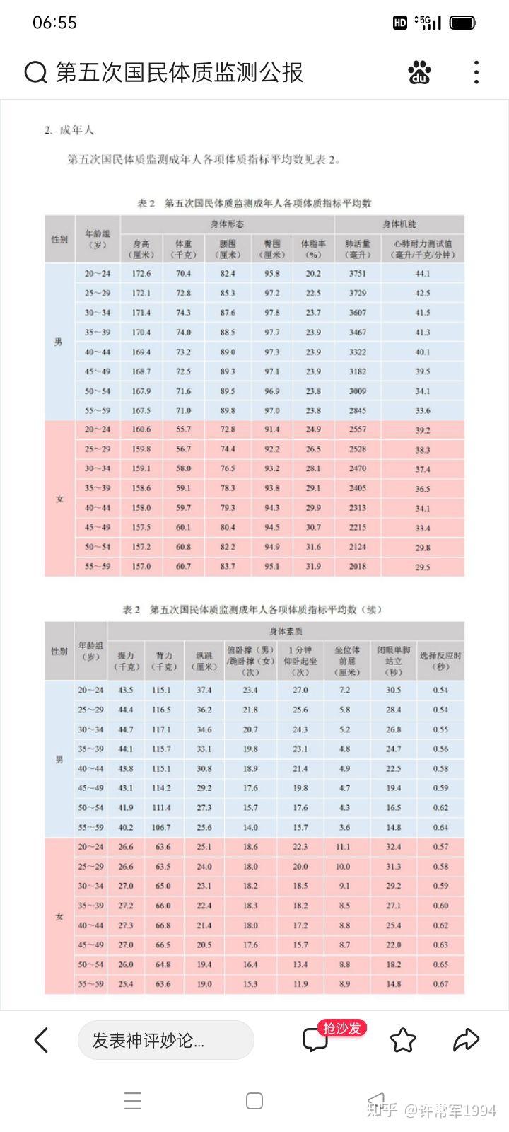 男生身高175cm是一种怎样的体验？ - 知乎