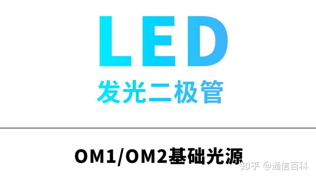 一文掌握多模光纤OM1/2/3/4/5参数对比！ - 知乎