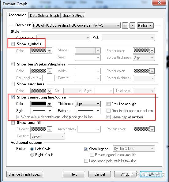 不只SPSS，GraphPad也可以做ROC曲线！ - 知乎