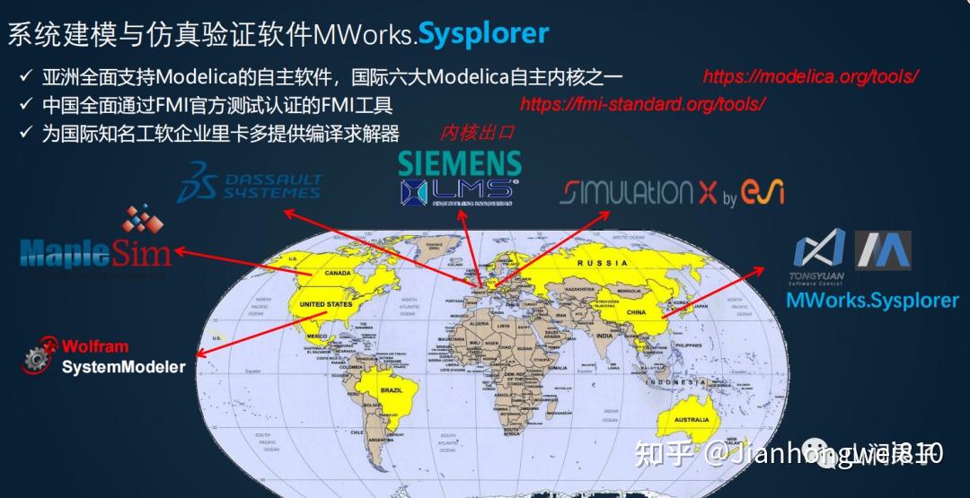 华中科技大学教授陈立平——亚洲全面支持Modelica的自主软件MWorks，对标“MATLAB”（MWorks首席科学家） - 知乎