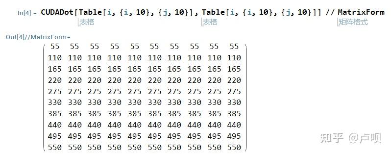mathematica 怎么使用 gpu 加速？ - 知乎