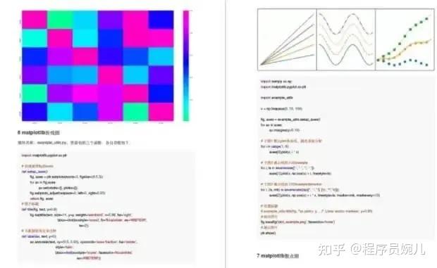 百看不如一练， 247个Python实战案例！（附高清PDF完整版教程） - 知乎
