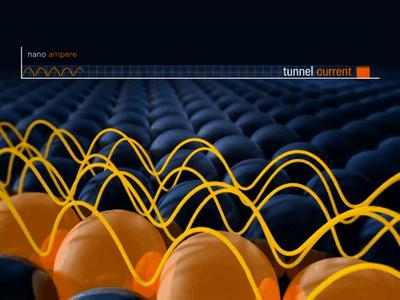 超逼真20张动图，秒懂四大电镜原理（SEM, TEM, AFM, STM）！ - 知乎