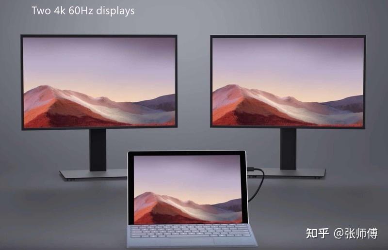 Surface Pro 7支持双4K 60Hz显示吗？ - 知乎