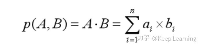 推荐系统的向量检索工具: Annoy & Faiss - 知乎