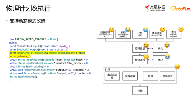 如何从0-1使用 Apache Arrow 构建新数据系统 - 知乎