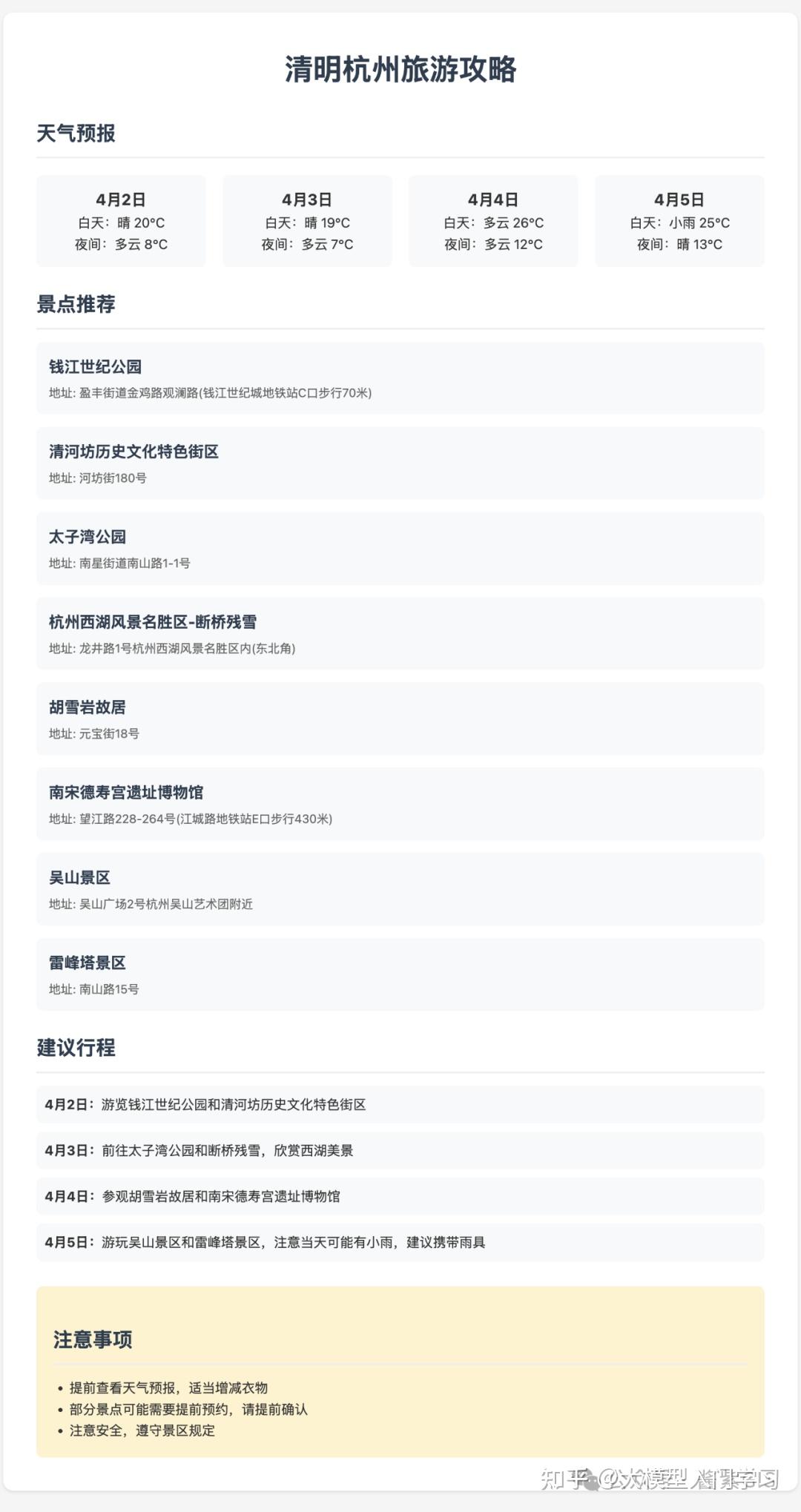 Agent入门教程：利用高德地图MCP打造个性化旅行攻略网页！ - 知乎