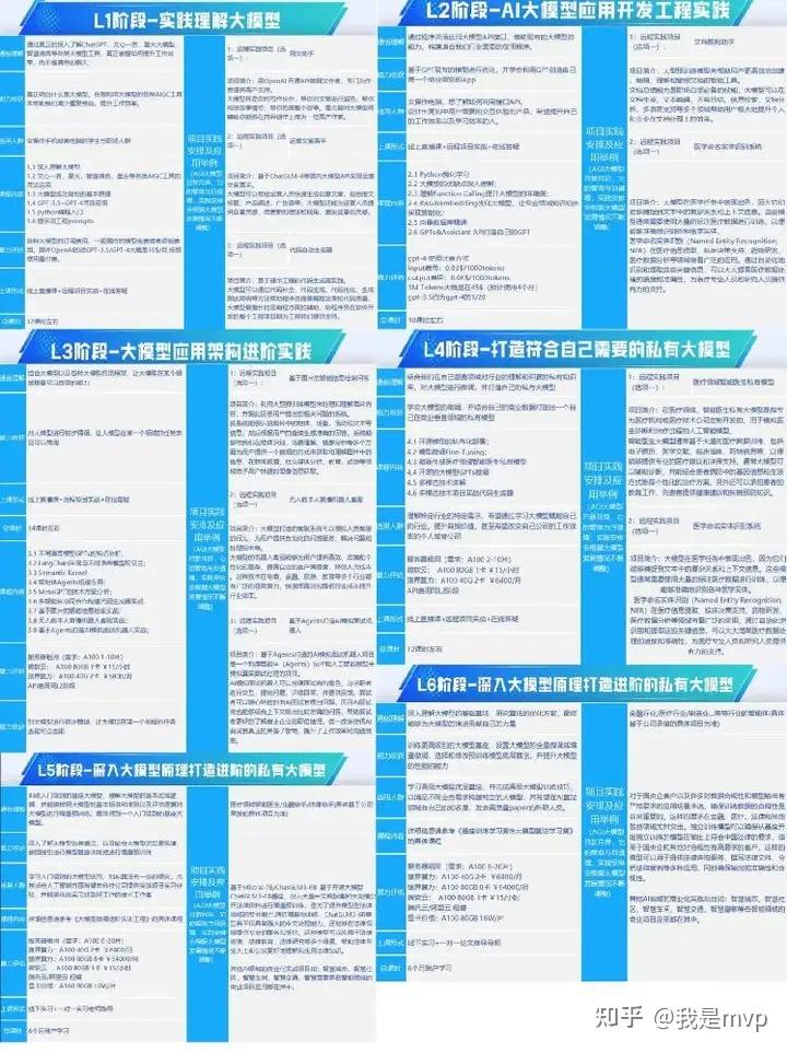 `vercel-labs/agent-browser`：当浏览器长出了“智能神经” - 知乎