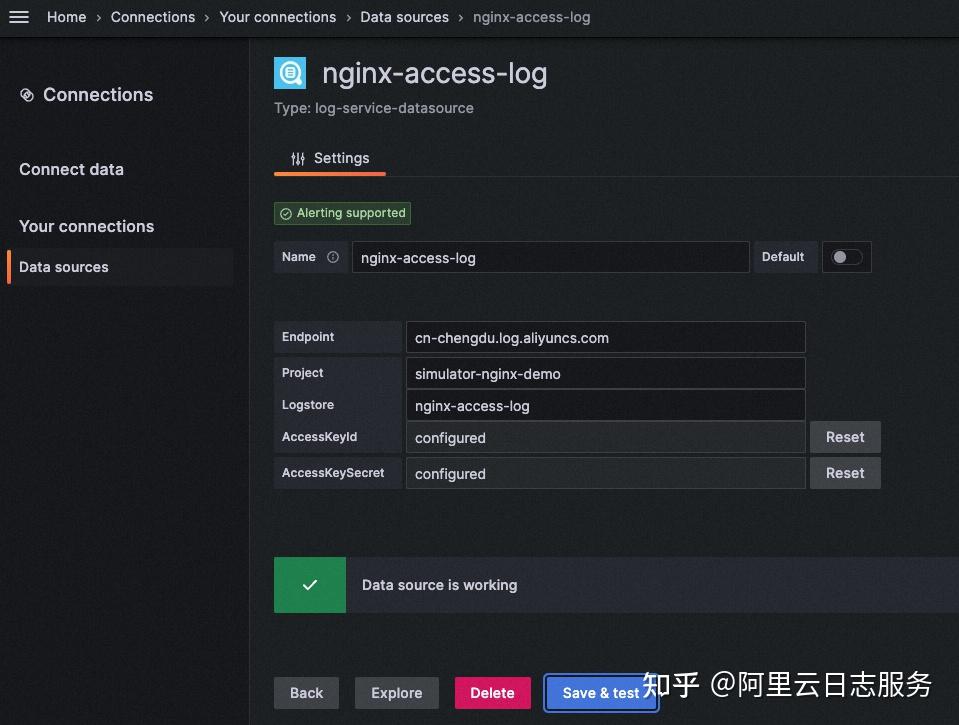 SLS + Grafana 一本通（10 个超实用技巧） - 知乎
