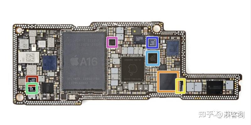 苹果iPhone 14系列拆解：主要零部件供应商都有哪些？ - 知乎