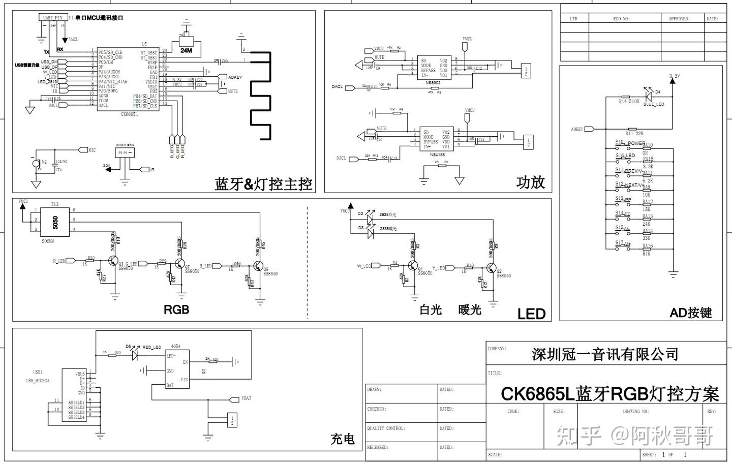 CK6865L蓝牙RGB灯控芯片-属于灯具照明行业的蓝牙芯片 - 知乎