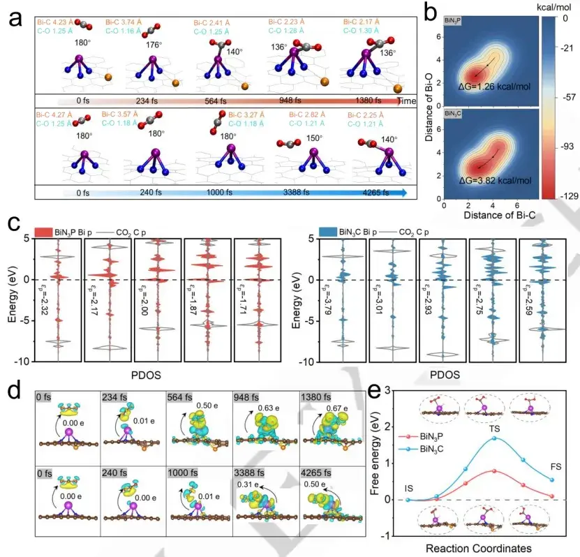 曾打破校史记录！他，华南理工「国家杰青/长江特聘」，一天两篇Angew！ - 知乎