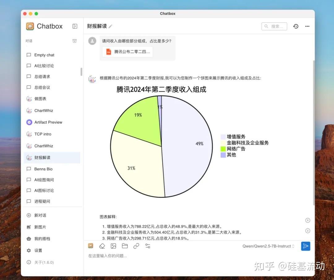 SiliconCloud x Chatbox：让 50 万用户享受高效大模型客户端服务 - 知乎