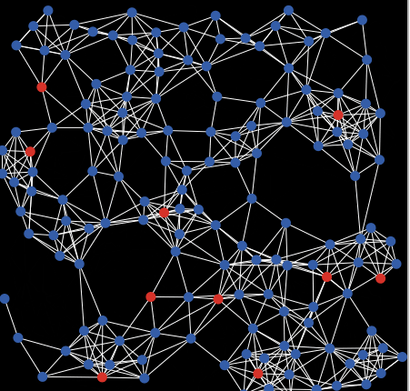 《Netlogo多主体建模入门》笔记 10 - 知乎