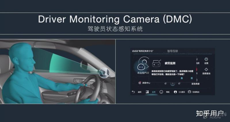 DMC驾驶员监测系统，是如何确保安全驾驶的？ - 知乎