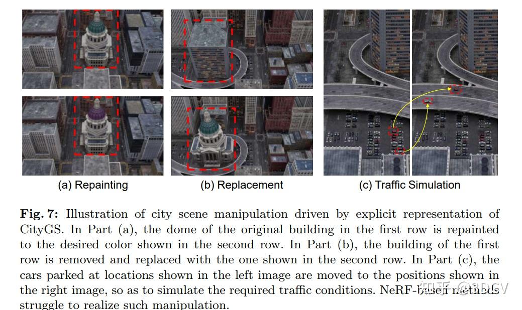 3DGS实时高质量大规模场景渲染最新SOTA！ - 知乎