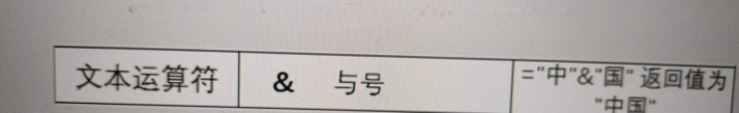 Excel 函数运算符优 - 知乎