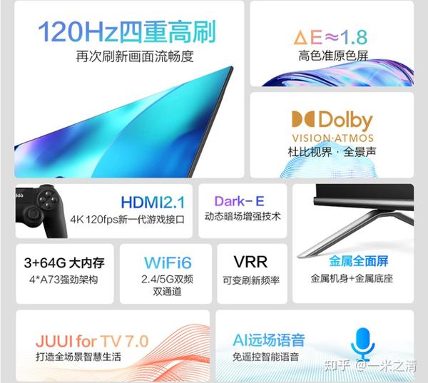 电视机二选一:tcl65v8e跟海信vidda X65?