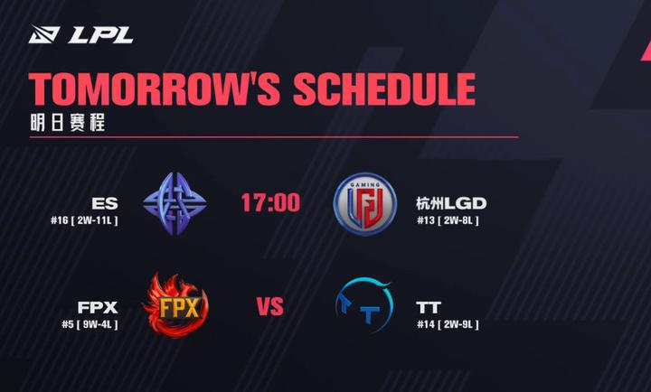 蜂鸟电竞前瞻解析｜2021LPL常规赛FPX vs TT，ES vs LGD - 知乎