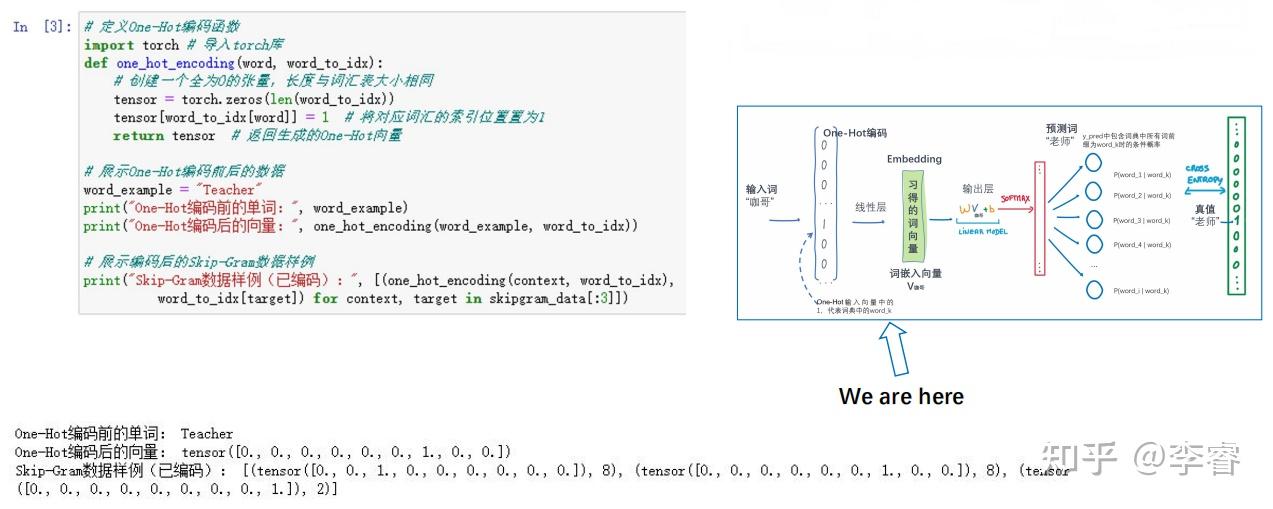 用word2vec生成词的向量表示 知乎 
