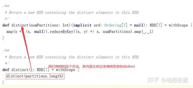 大数据Spark面试，distinct去重原理，是如何实现的 - 知乎