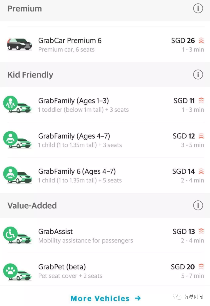 超级独角兽Grab的发展史 - 知乎