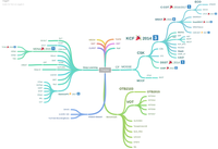 TensorLayer技术分享 - 知乎