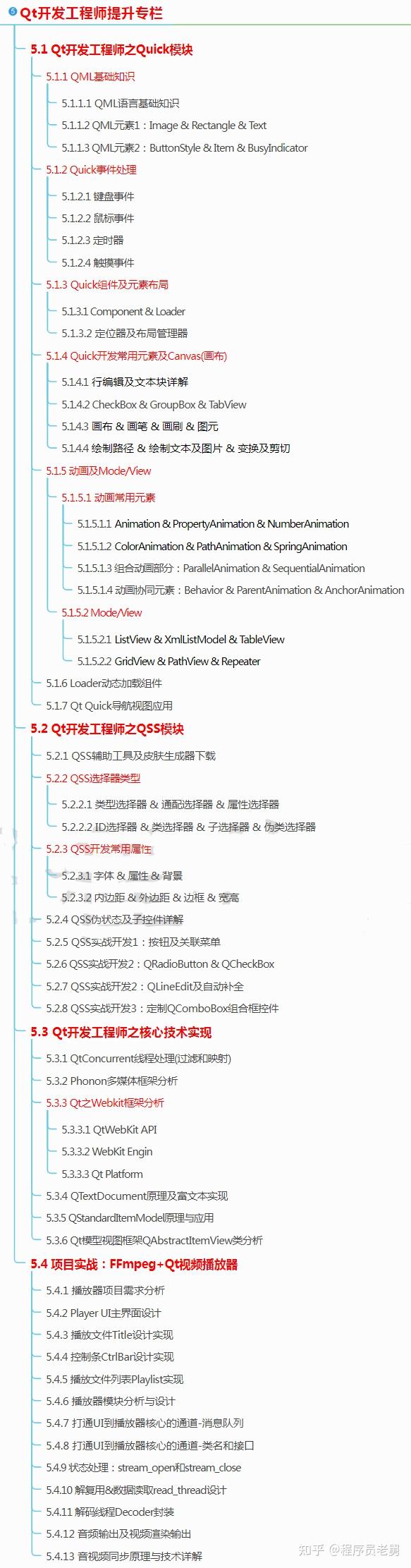 初学QT，入门到进阶看这篇就够了 - 知乎