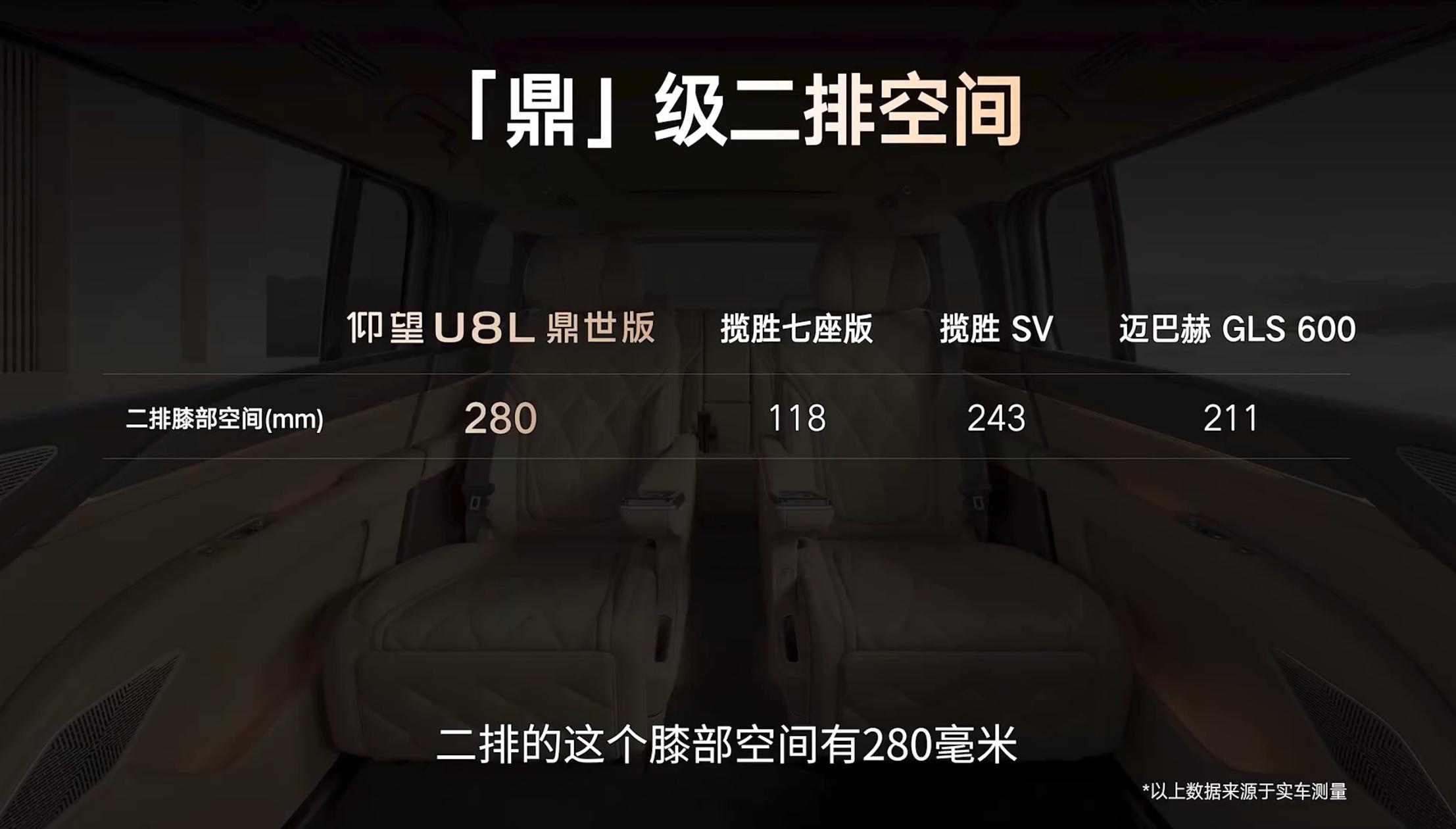 比亚迪仰望 U8L 鼎世版 7 月 31 日预售，你对该汽车有哪些期待？ - 知乎