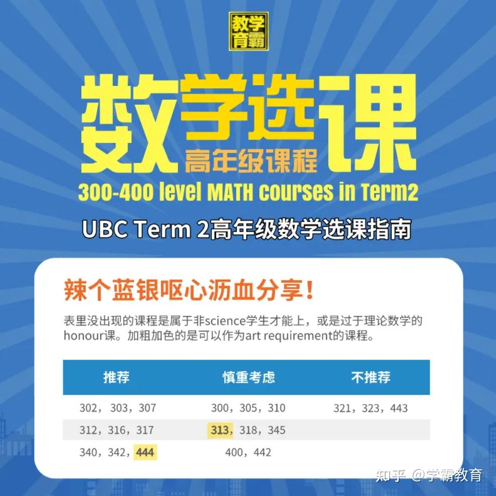 UBC选课指南 MATH数学系 - 知乎