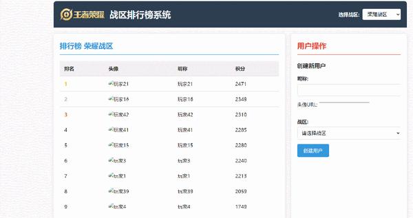 CodeBuddy 中国版 Cursor 实战：Redis+MySQL双引擎驱动〈王者荣耀〉战区排行榜 - 知乎